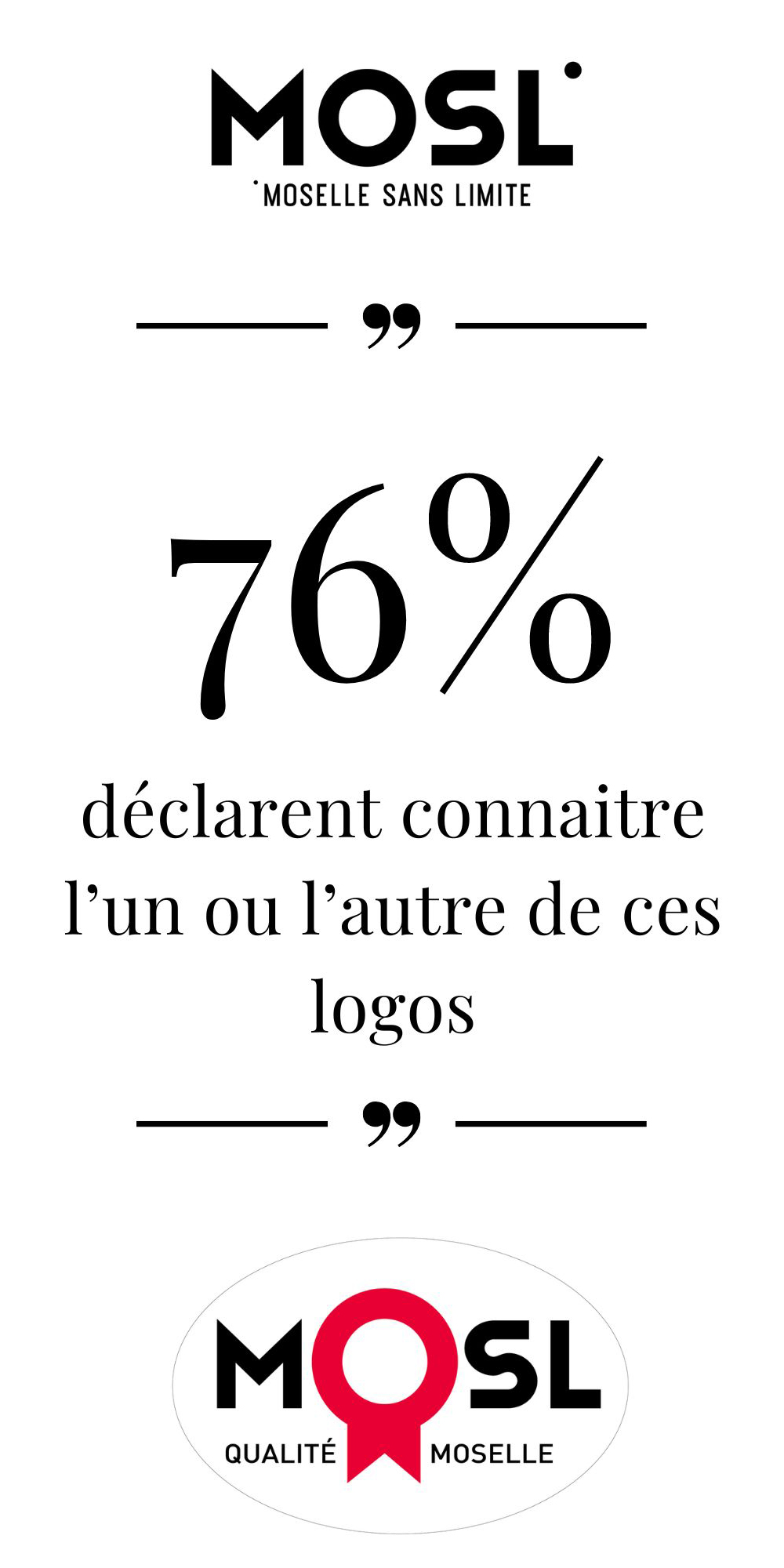 Reconnue par 76% des Mosellans, MOSL fête son 5ème anniversaire ...